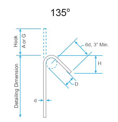 US Standard Bar Hooks